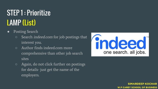 The 2 Hour Job Search - Book summary | PDF