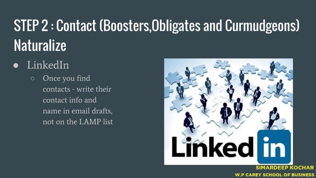 The 2 Hour Job Search - Book summary | PDF