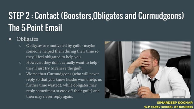 The 2 Hour Job Search - Book summary | PDF