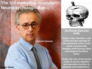 The 2nd and 3rd marketing revolutions darwinian revolution and ...