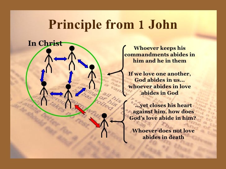 The 2nd Epistle Of John