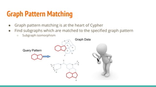 The 2nd graph database in sv meetup | PPT