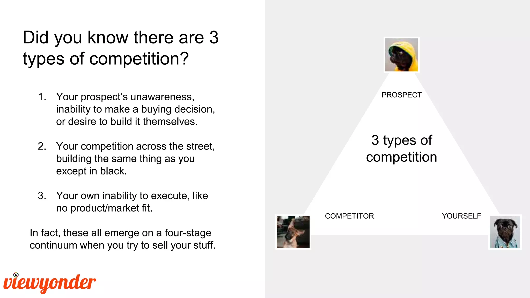 The 2 sides and 4 stages of B2B competitive analysis (1).pptx