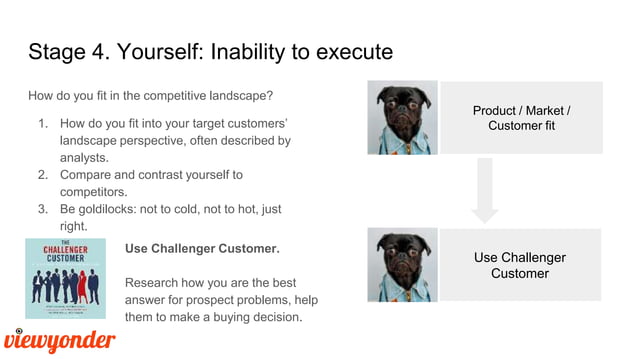 The 2 sides and 4 stages of B2B competitive analysis (1).pptx