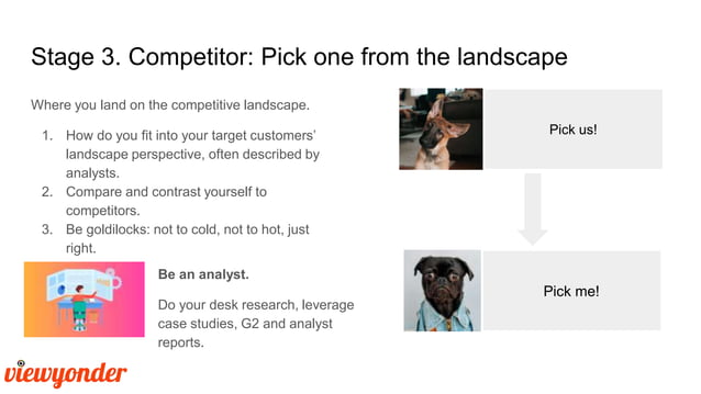 The 2 sides and 4 stages of B2B competitive analysis (1).pptx