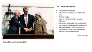 The Two State Solution | PPTX