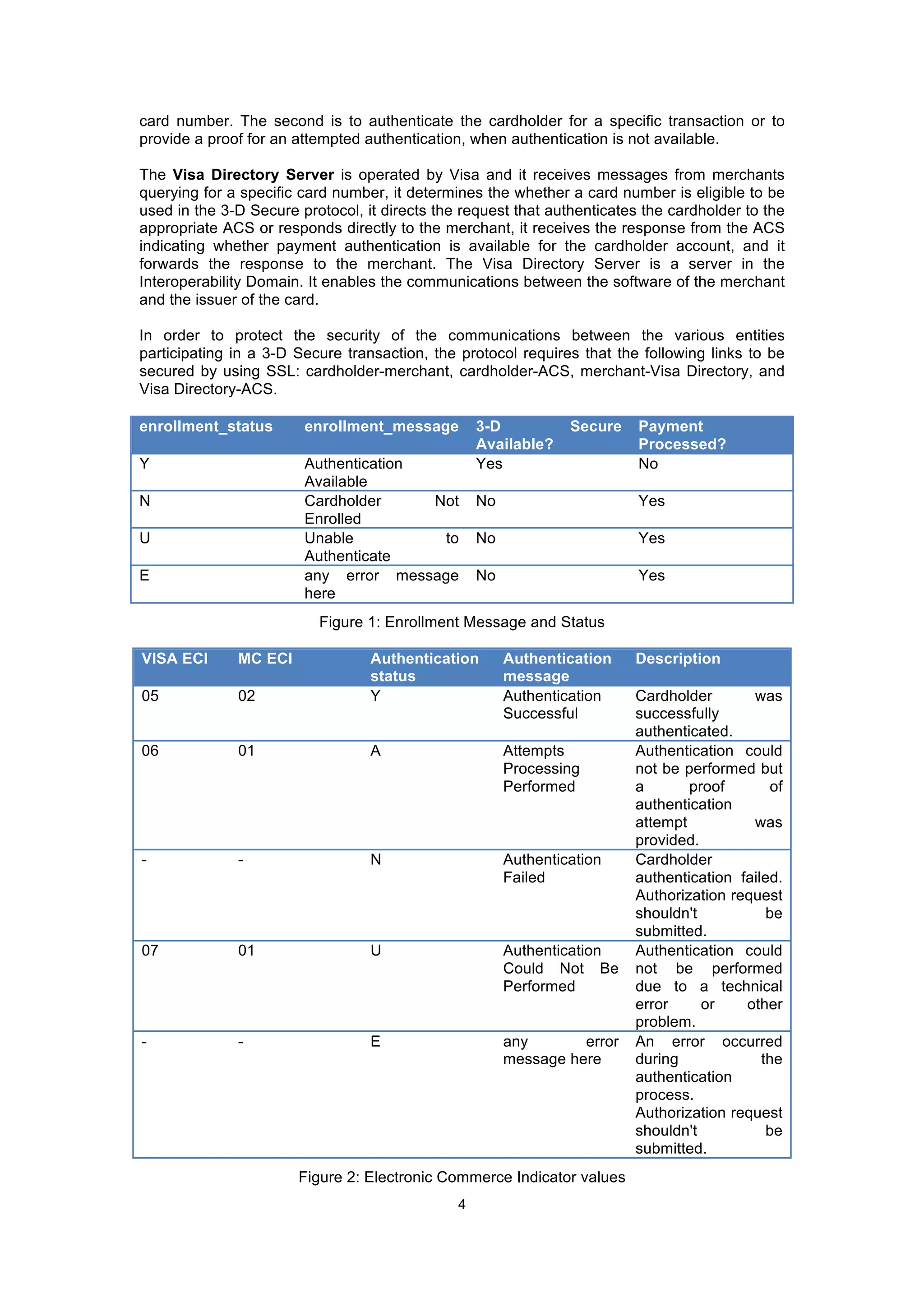 The 3-D Secure Protocol | PDF