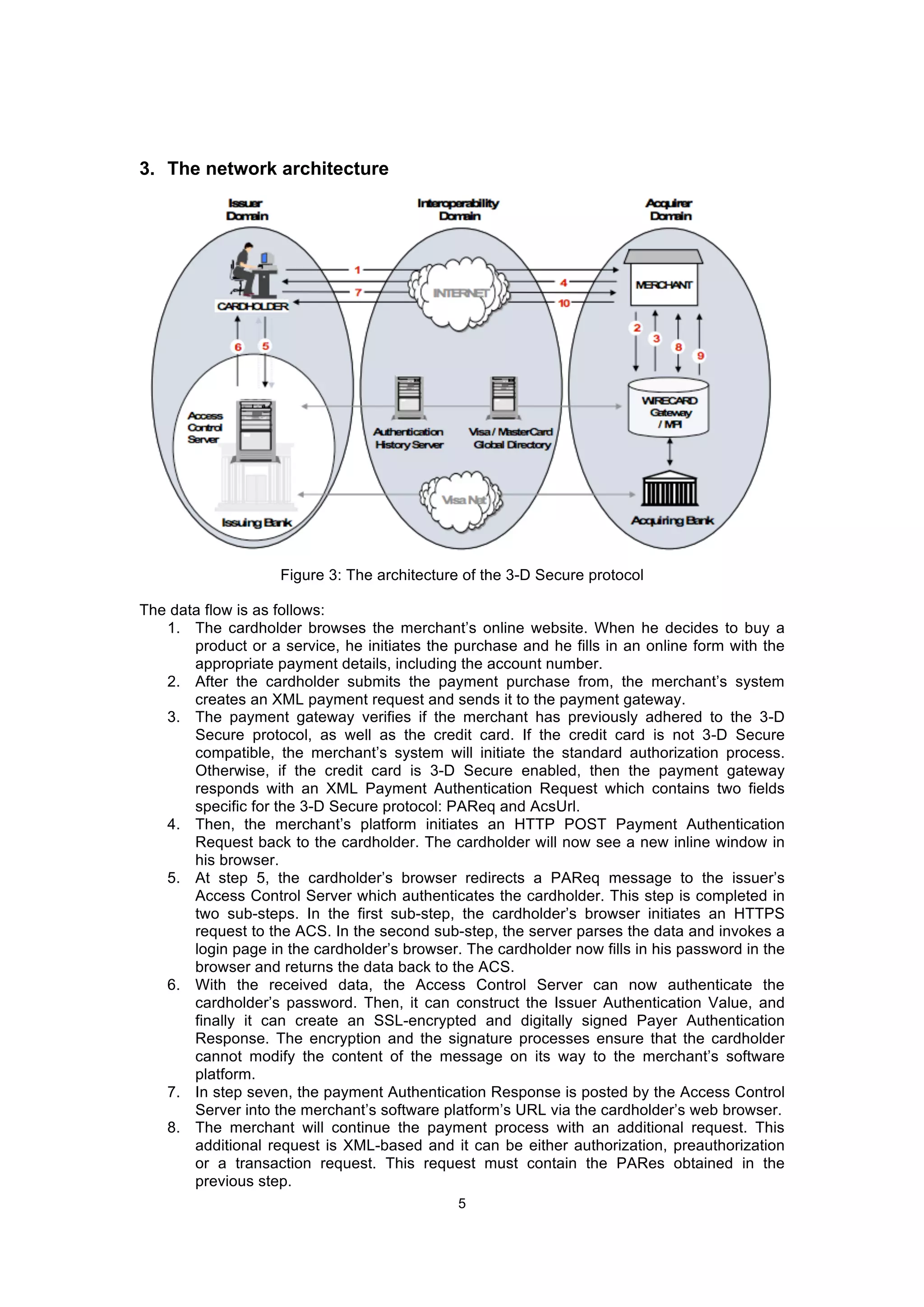 The 3-D Secure Protocol | PDF