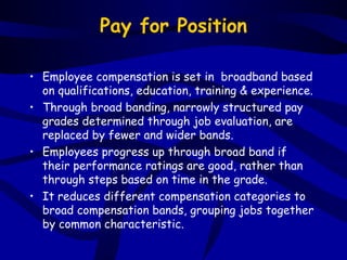 The 3 p compensation concept | PPT