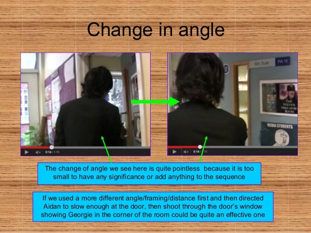 The 30 degree rule 1