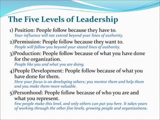 The 360-Degree Leader - Presentation.ppt