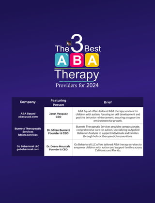 The 3 Best ABA Therapy Providers for 2024.pdf