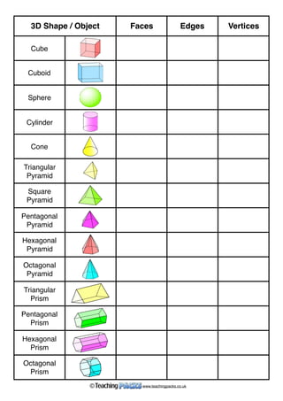 The 3D Shapes Pack - Teaching Resources | PDF