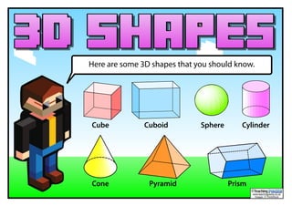 The 3D Shapes Pack - Teaching Resources | PDF