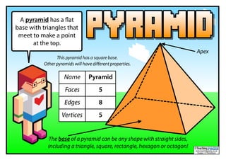 The 3D Shapes Pack - Teaching Resources | PDF