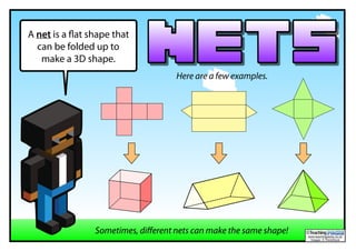 The 3D Shapes Pack - Teaching Resources | PDF