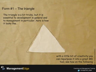 The 3 forms of Management Development | PPT