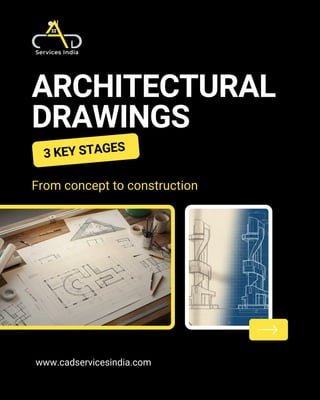 The 3 Key Stages of Architectural Drawings: From Concept to ...