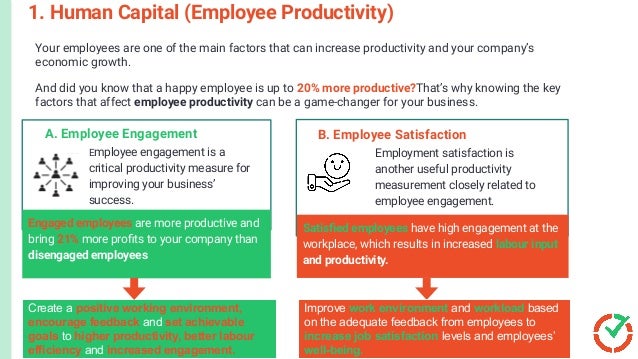 The 3 Most Important Factors of Productivity (and How to Improve Them ...