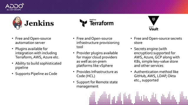 Jenkins Terraform Vault | PPT