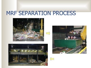 Quick, general, solid waste and recycling presentation | PPT
