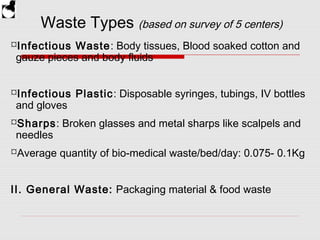 The 3 r's of waste management my student (raghav duggal) | PPT