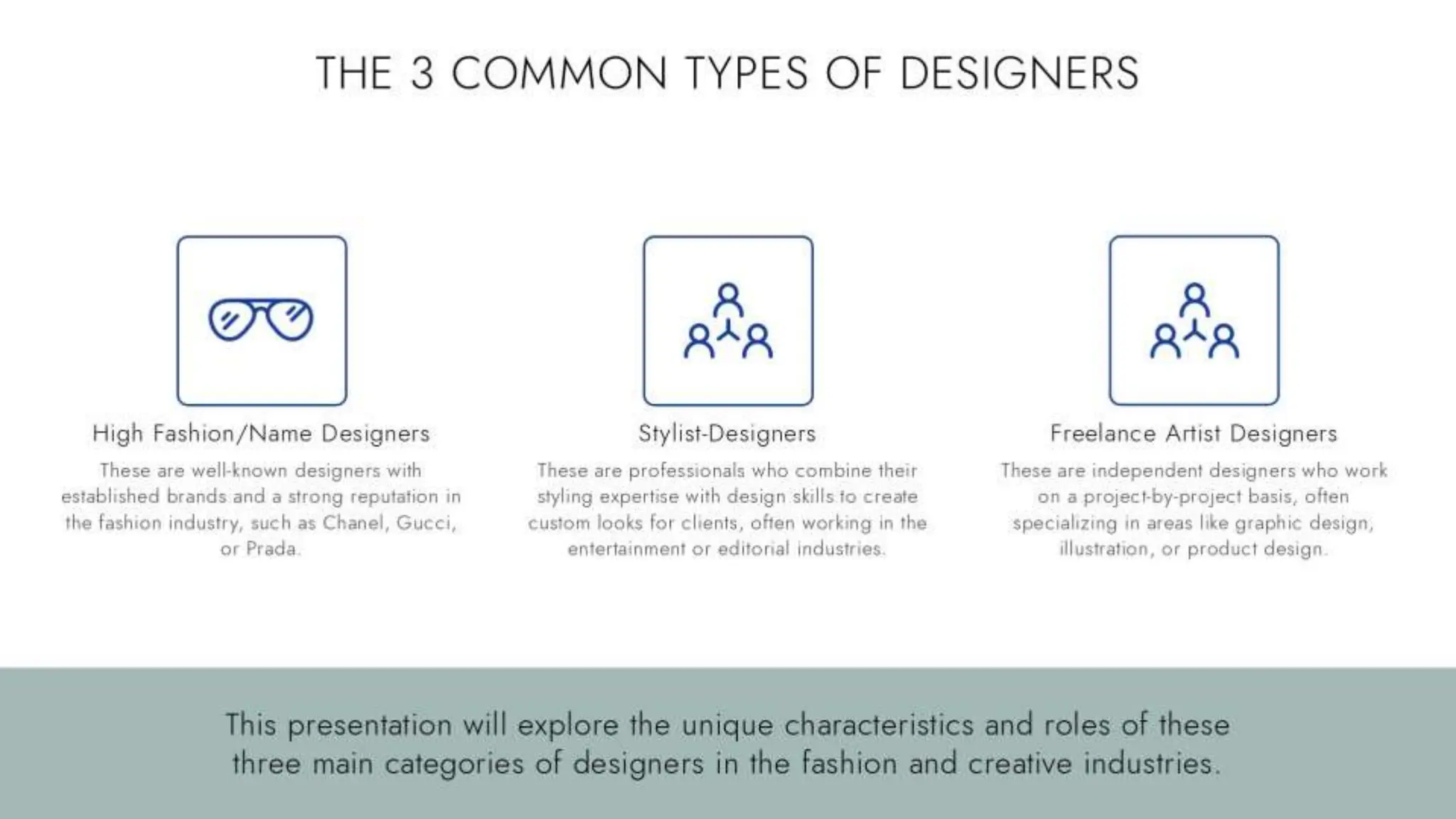 The 3 Types of Fashion Designers - RetailBoss | PPT