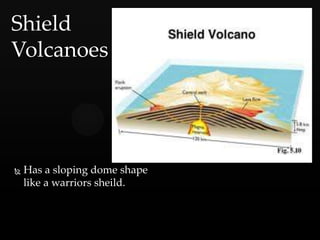 The 3 volcano types | PPTX