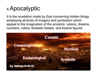 THE SCRIPTURE - The World of the Text | PPT