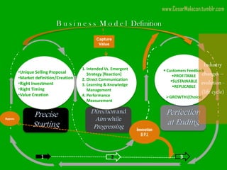 The 3x3 strategy overview | PPT | Free Download