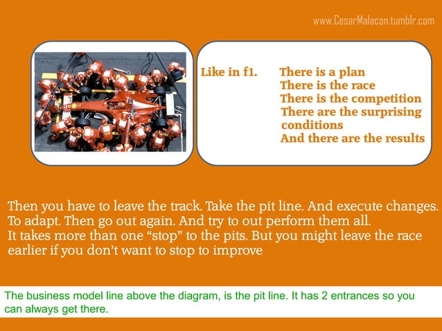 The 3x3 strategy overview | PPT
