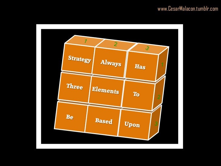 The 3x3 strategy overview