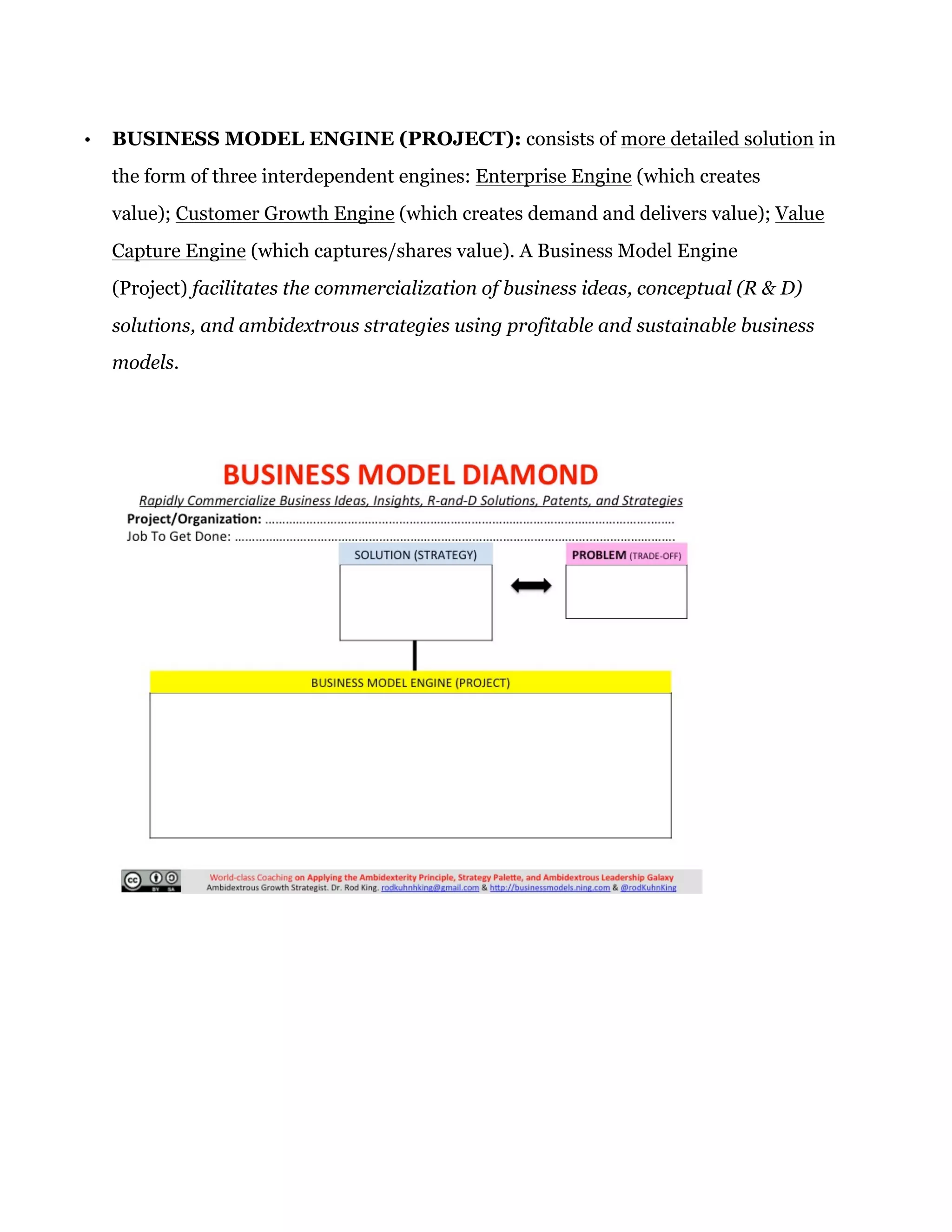 The 4 Bases of the BUSINESS MODEL DIAMOND: Why Some Businesses Thrive ...