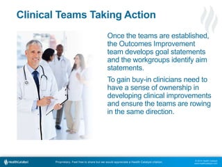 The 4 Clinical Teams Needed to Drive Sustainable Improvement | PPT