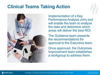 The 4 Clinical Teams Needed to Drive Sustainable Improvement | PPT