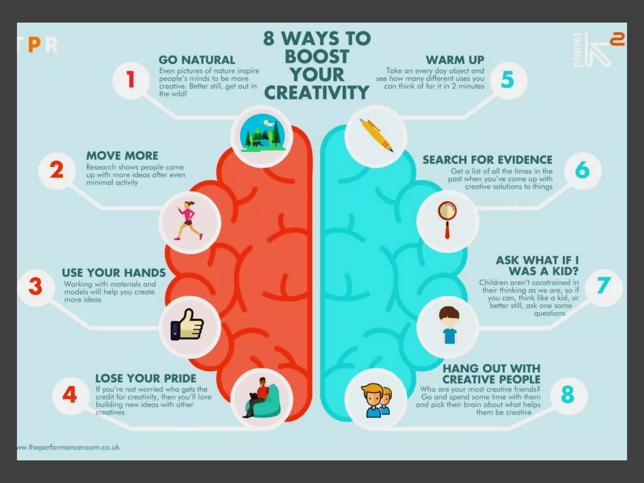 The 4C's of 21st Century Skills | PDF