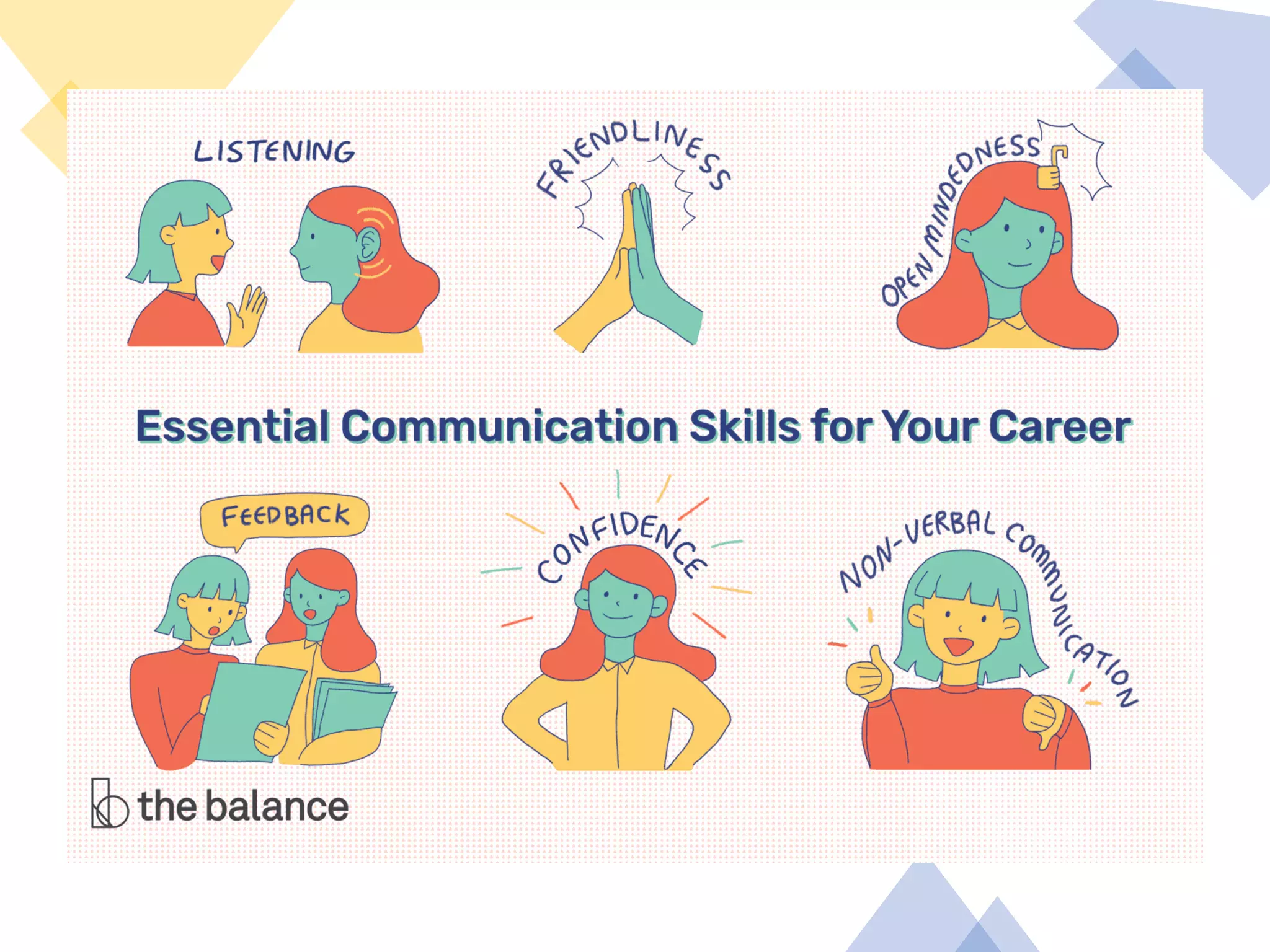 The 4C's of 21st Century Skills | PDF