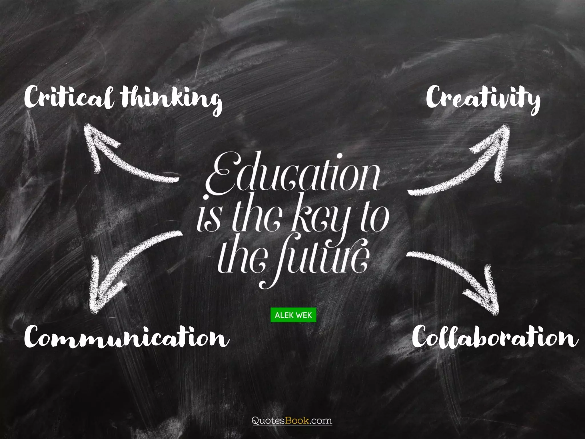 The 4C's of 21st Century Skills | PDF