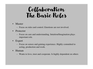 The 4C's of 21st Century Skills | PDF