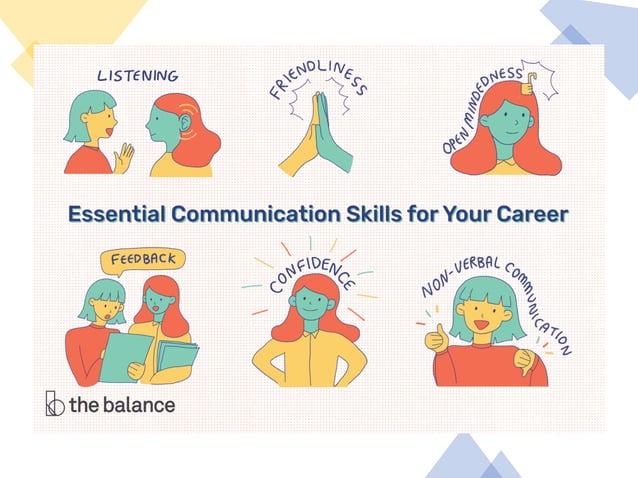 The 4C's of 21st Century Skills | PDF | Education