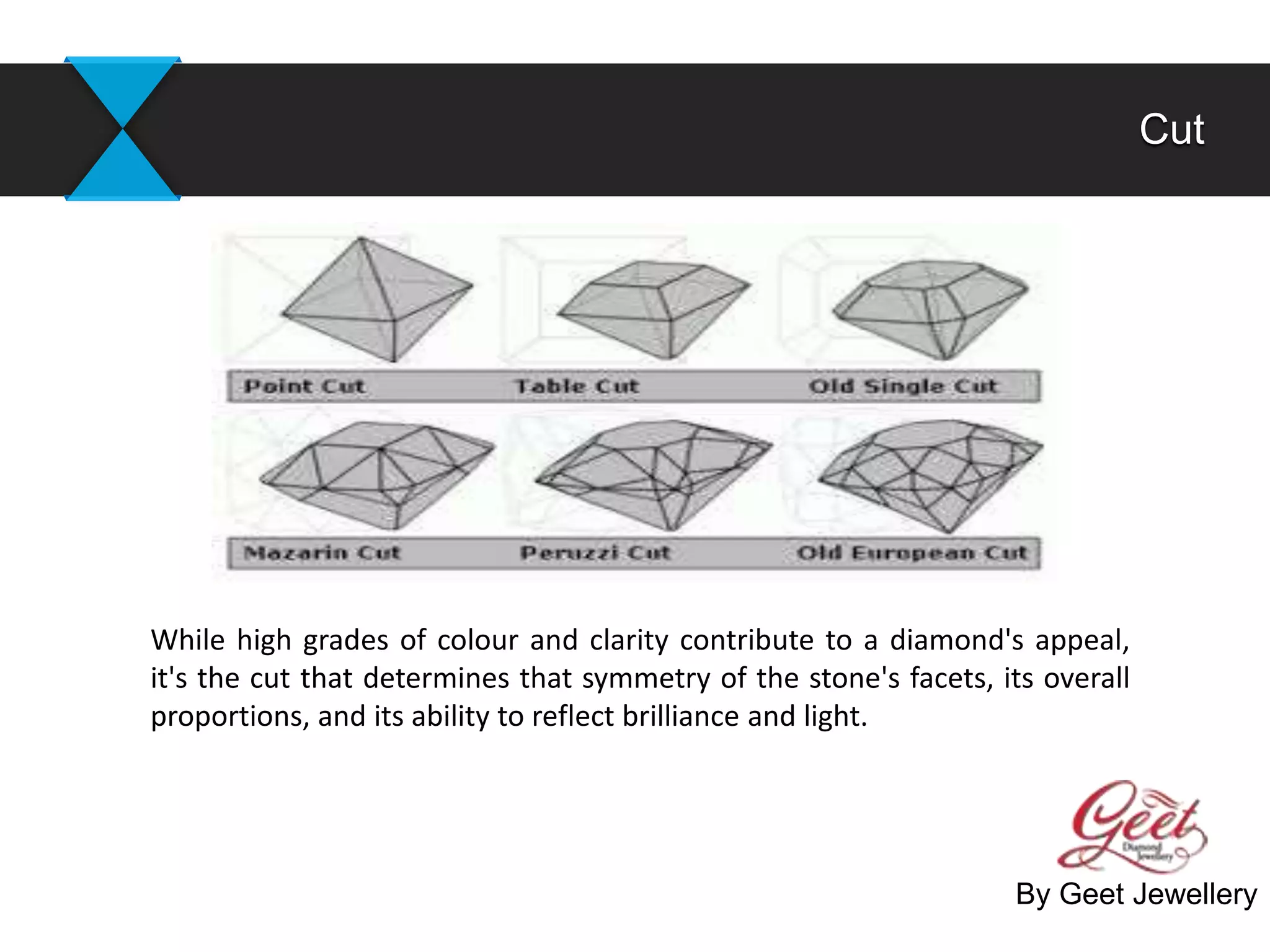 The 4 C's of diamonds | PPTX