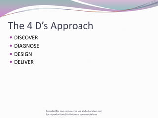 The 4 D's approach | PPTX