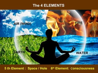 The 4 Elements And My Reflections | PPT