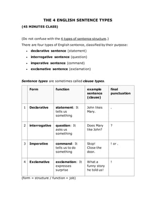 The 4 english sentence types | PDF