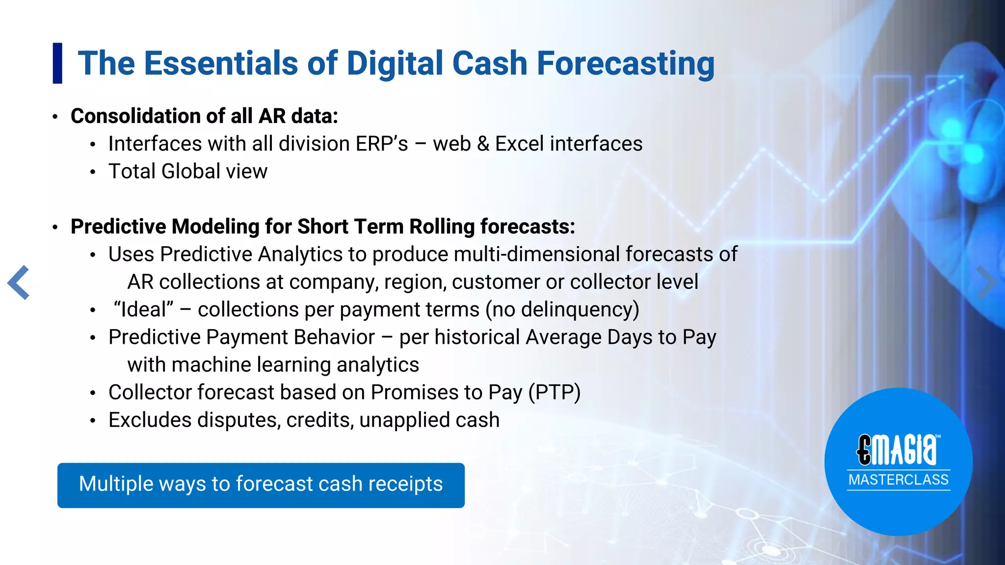 The Four Essentials Of Digital Cash Forecasting Methods in Treasury ...