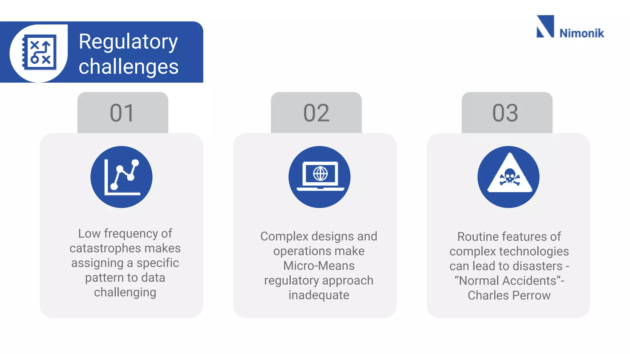 The 4 key types of regulations and how to comply (3) | PPTX | Business ...