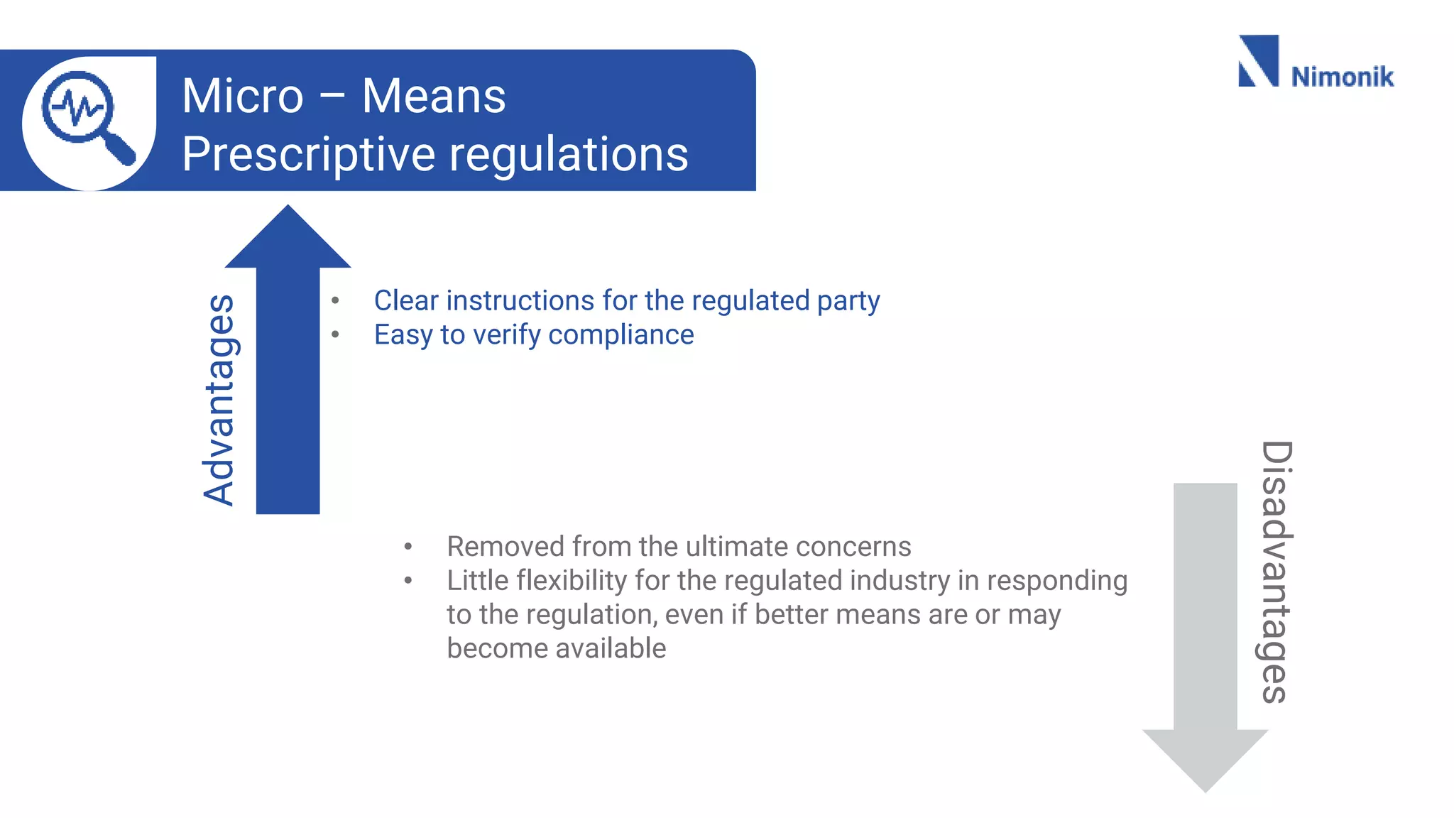 The 4 key types of regulations and how to comply (3) | PPTX | Business ...