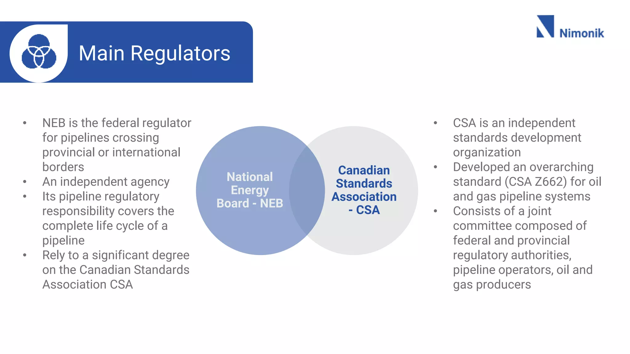 The 4 key types of regulations and how to comply (3) | PPTX | Business ...