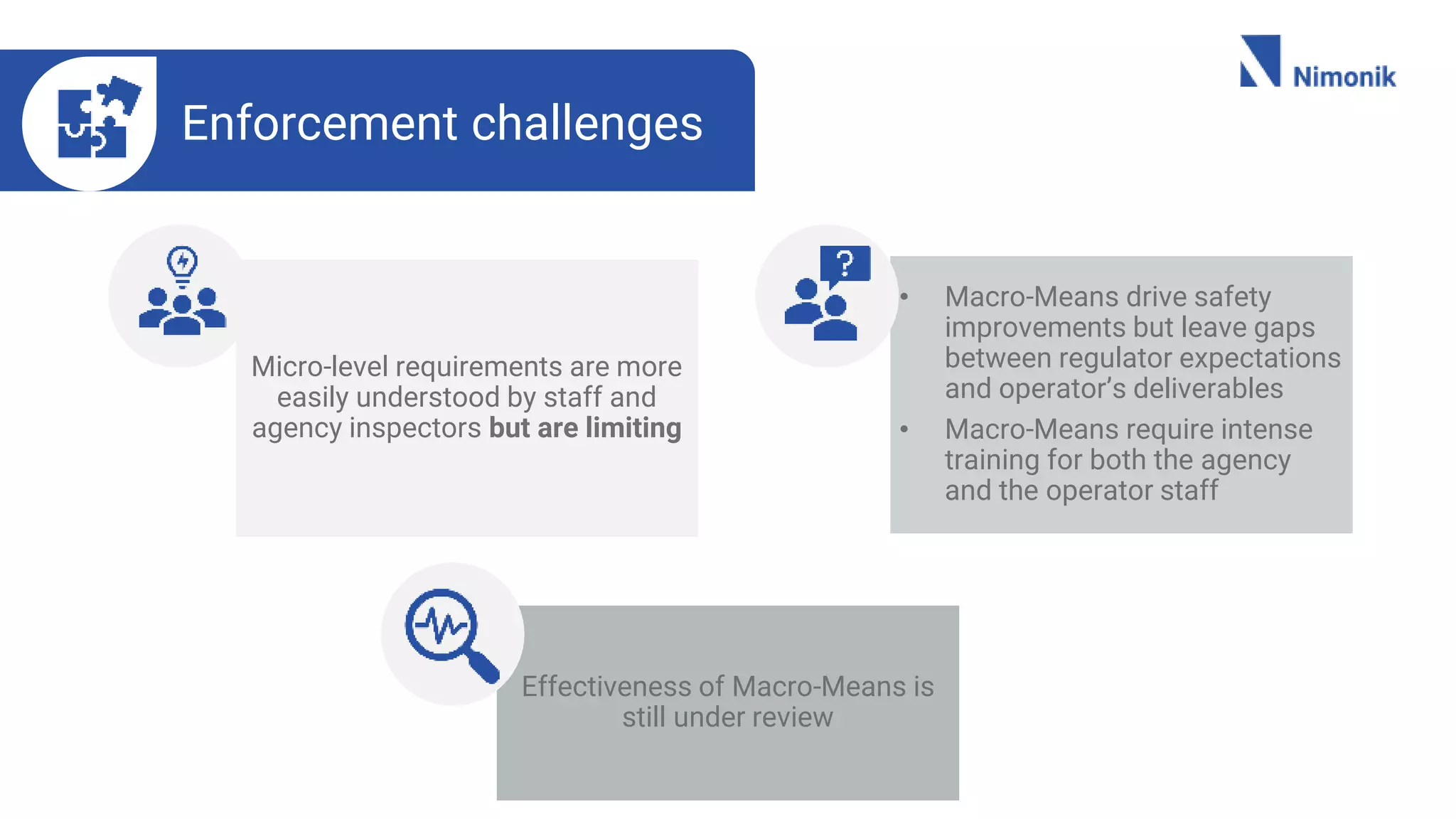 The 4 key types of regulations and how to comply (3) | PPTX | Business ...