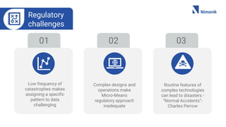 The 4 key types of regulations and how to comply (3) | PPT